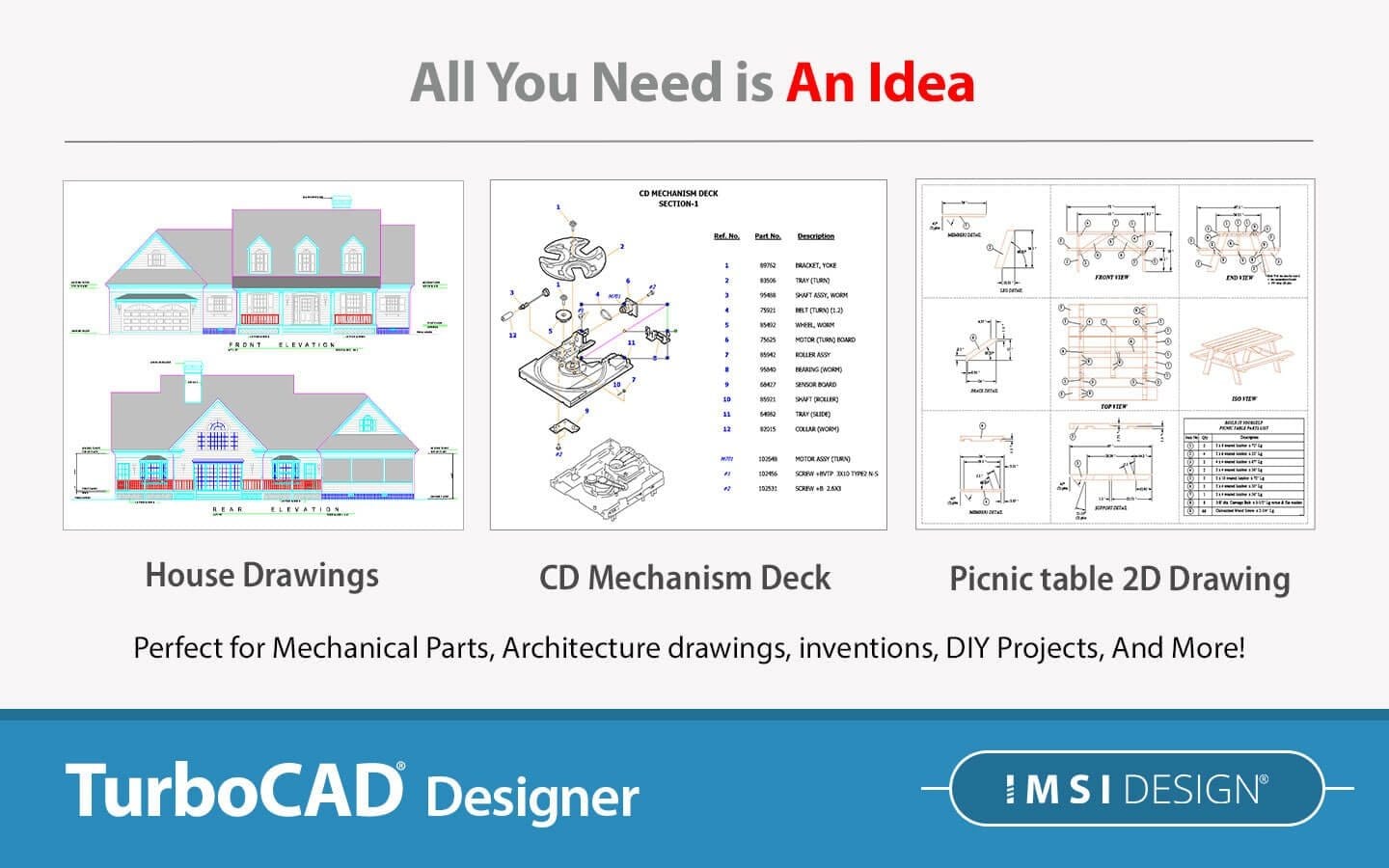 TurboCAD Download | Trusted Retailer With Authentic Products | SoftwareCW