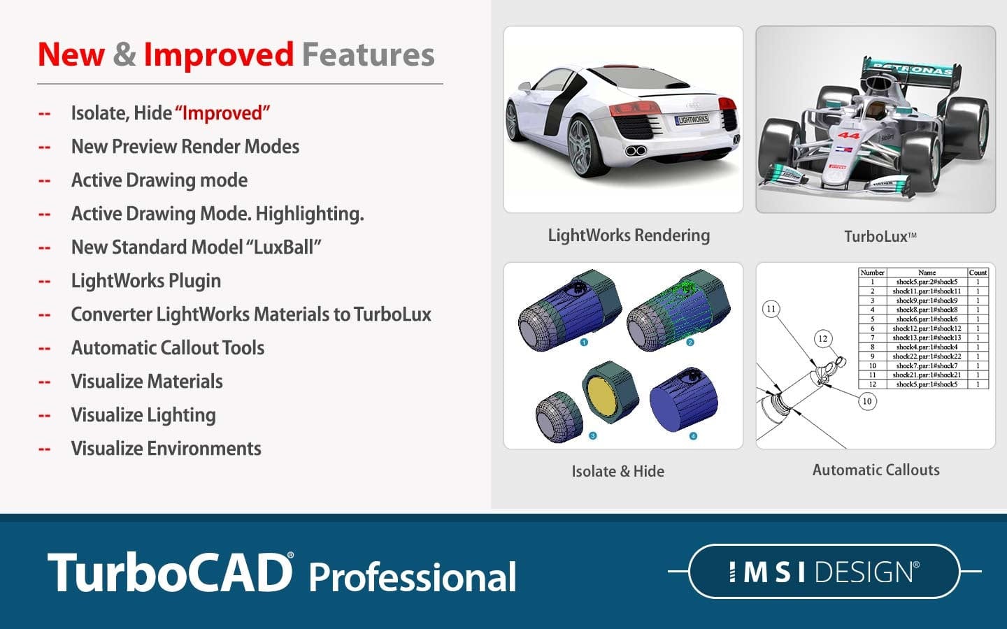 TurboCAD Professional | Instant Download | SoftwareCW