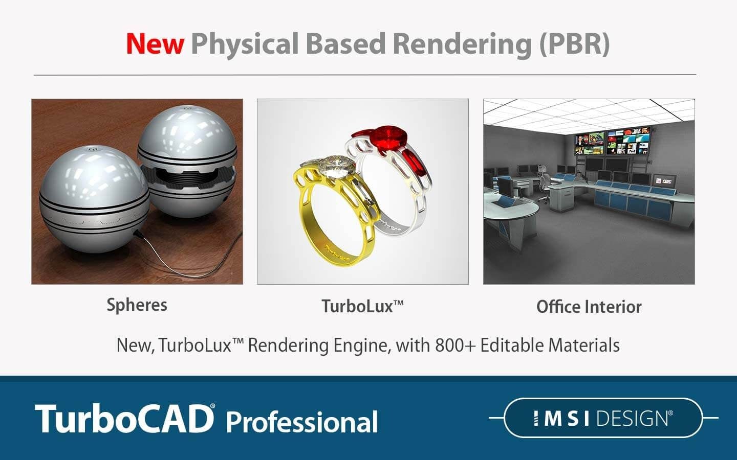 TurboCAD Professional | Instant Download | SoftwareCW
